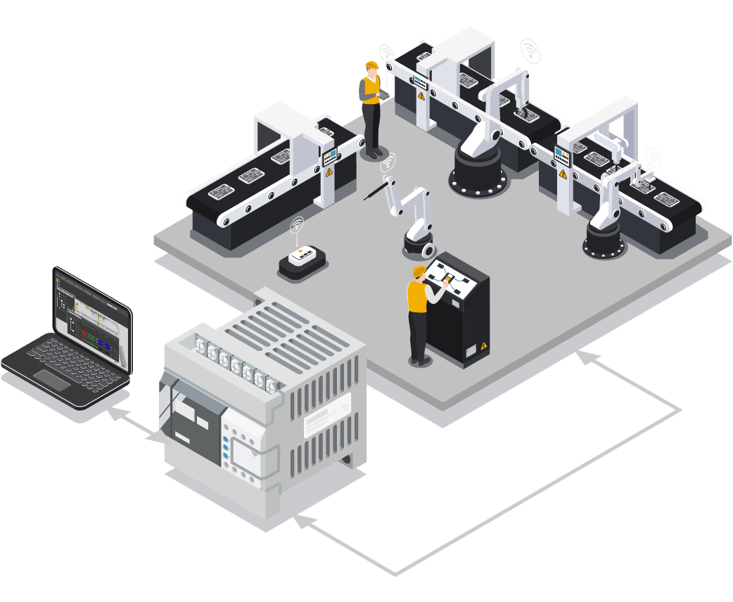Visual Components Essentials