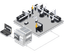 Visual Components Essentials