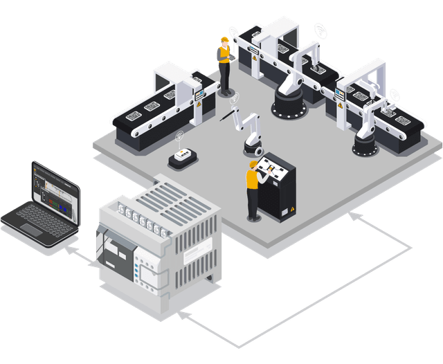 Visual Components Essentials